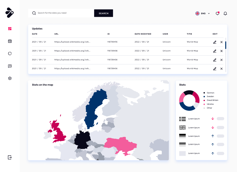Besedo Content Moderation Tools And Services