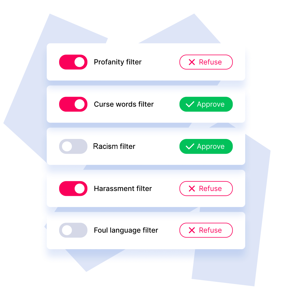 Content Moderation Asia Pacific Besedo